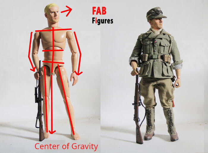 How To Keep An Action Figure Standing | Fab Figures
