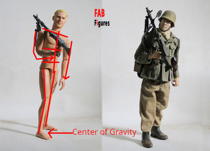 How To Keep An Action Figure Standing | Fab Figures